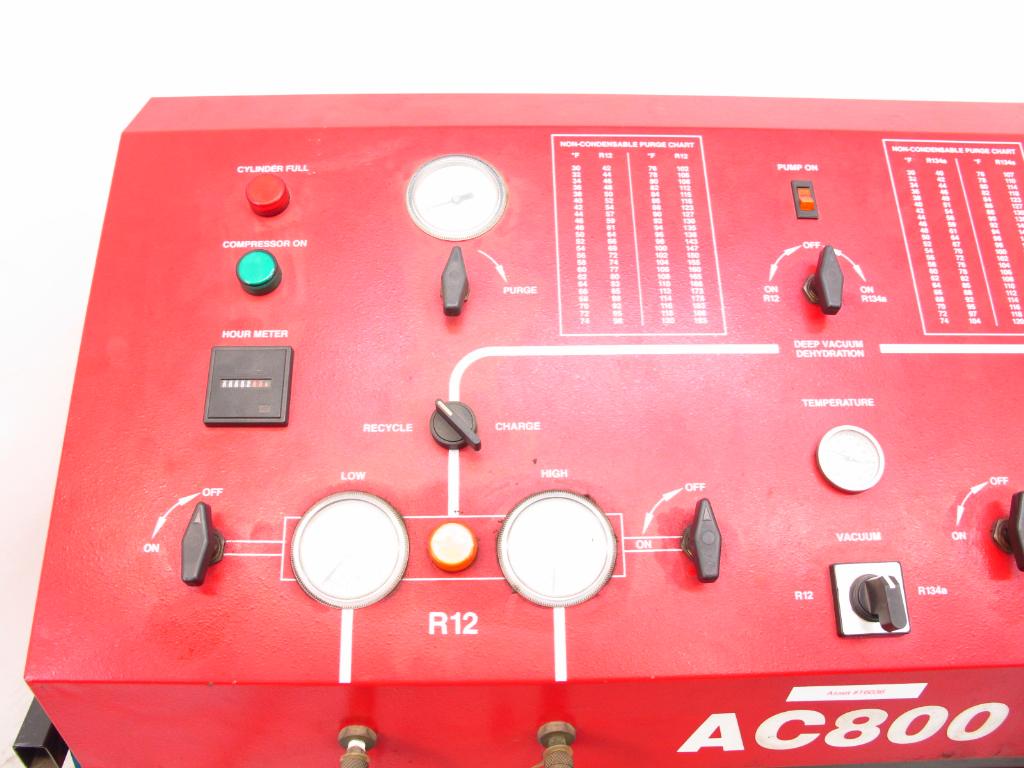 Mac Tools Refrigerant Management Center | Property Room
