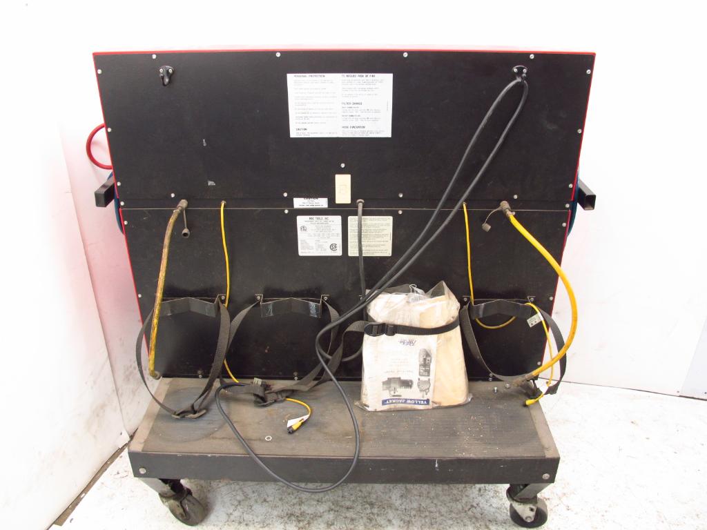Mac Tools Refrigerant Management Center | Property Room