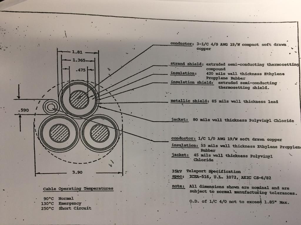 33kV Lead Triplex Electric Cable Reel, Sold For Scrap (Staten Island ...