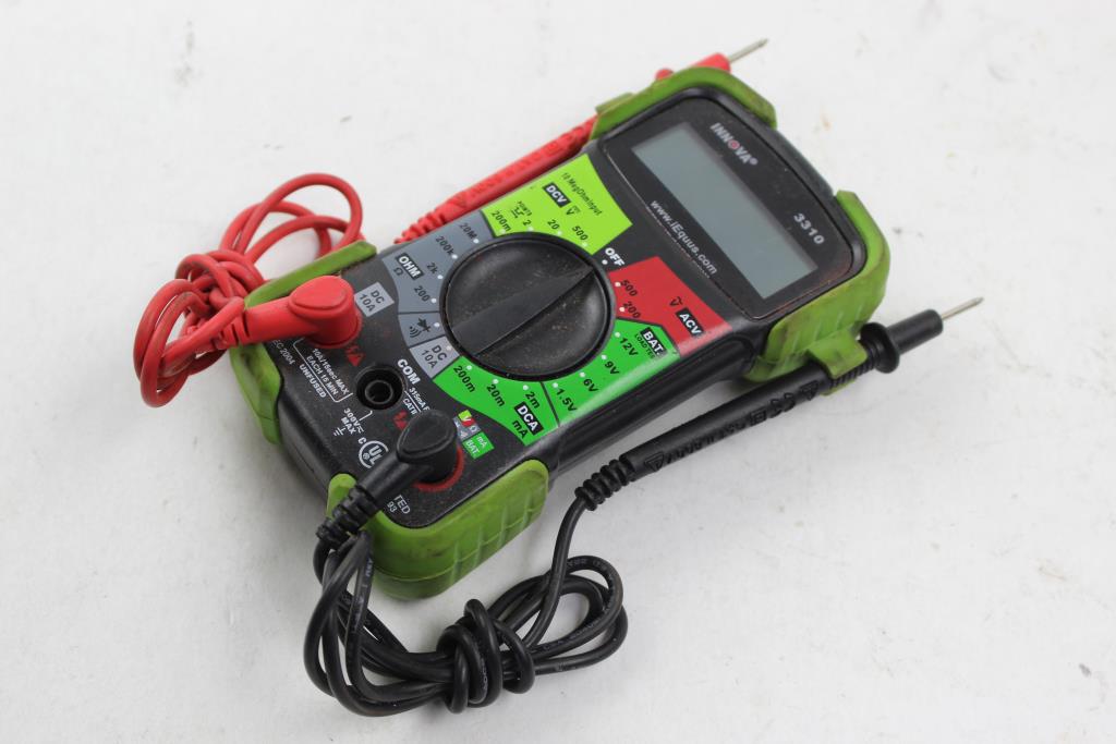 Innova Meter | Property Room