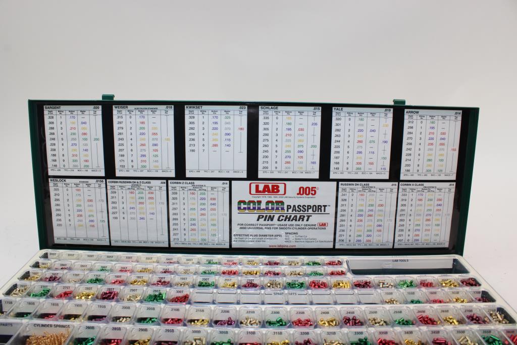 LAB Professional .005 Universal Pin Kit | Property Room