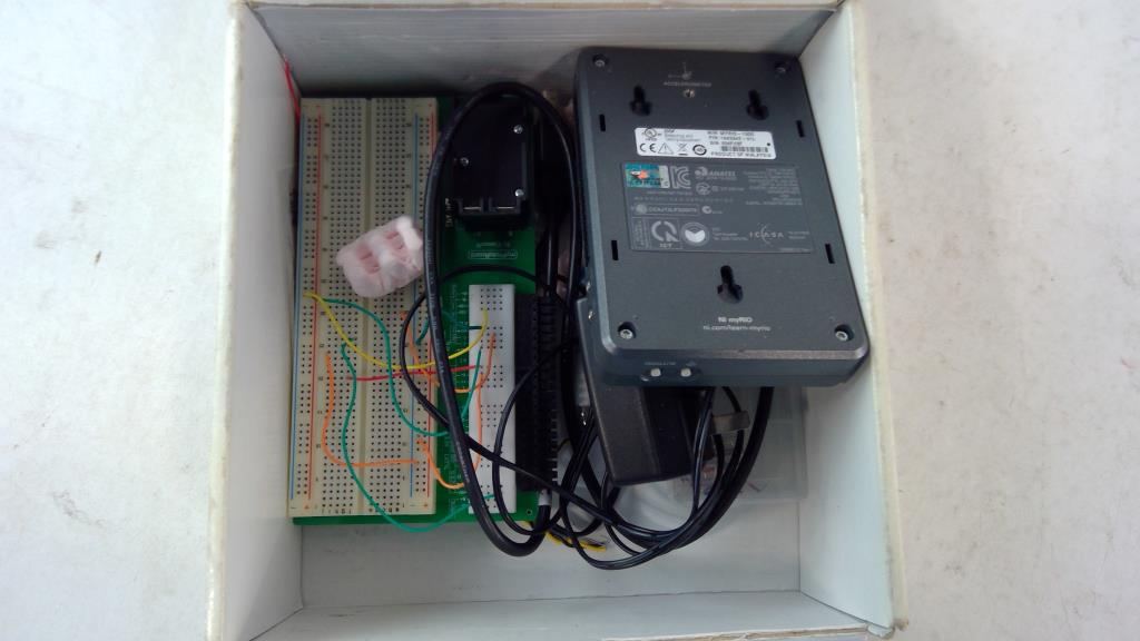 National Instruments Multiconcept Tool | Property Room