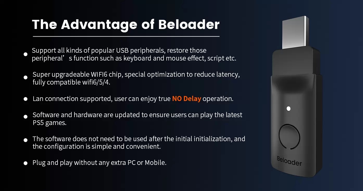 Beloader Adapter for PS5 | Property Room