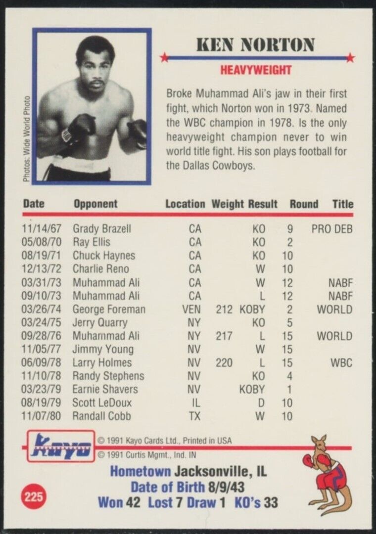 1991 Kayo Boxing Ken Norton #225 All Time Great | Property Room