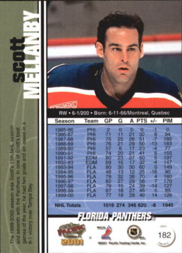 2000-01 Pacific Panthers Hockey Card #182 Scott Mellanby | Property Room