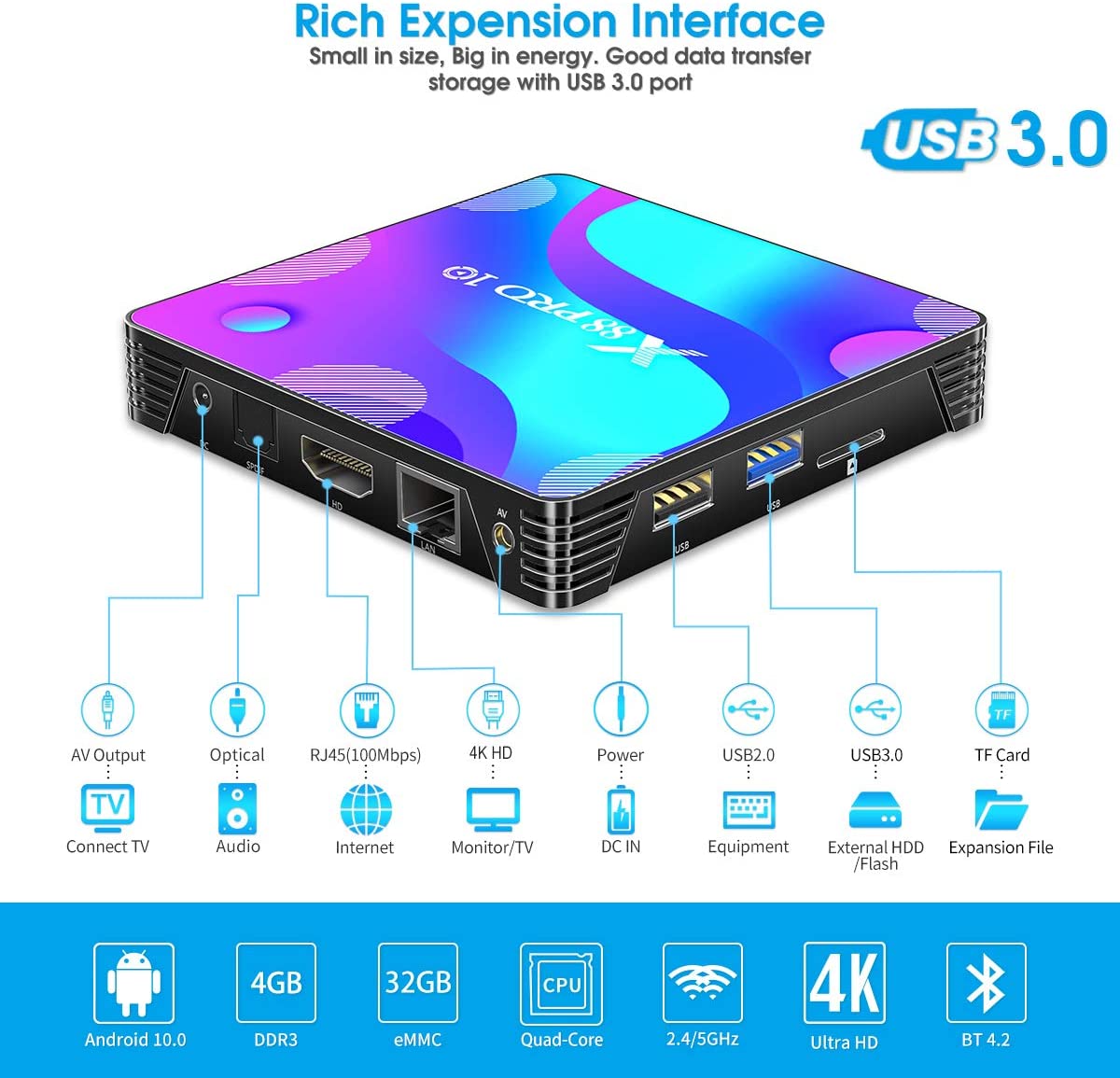 X88 Pro 10 TV Box | Property Room