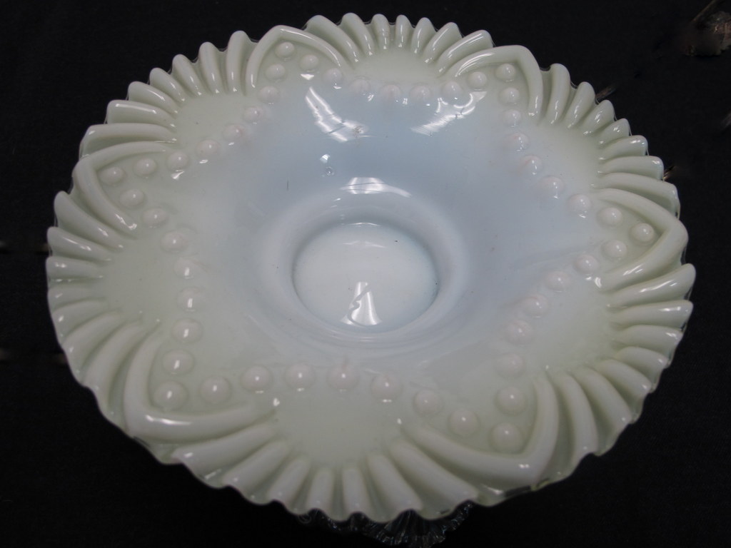 Victorian Candy Dish - Circa 1900's | Property Room