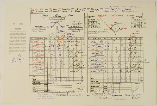 Nolan Ryan 5,000 Strikeout Game Score Sheet W/ All Players Reproduced ...