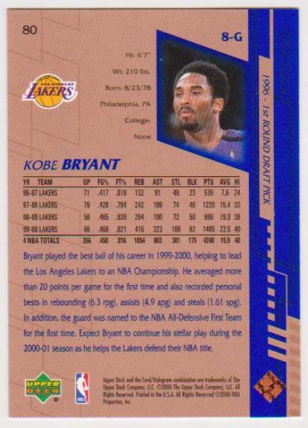 Kobe Bryant 2000-01 Upper Deck #80 Card | Property Room