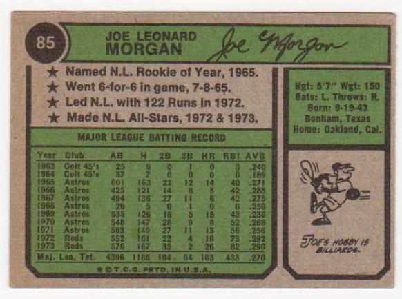 1974 Topps Joe Morgan #85 Card - HOF'er | Property Room