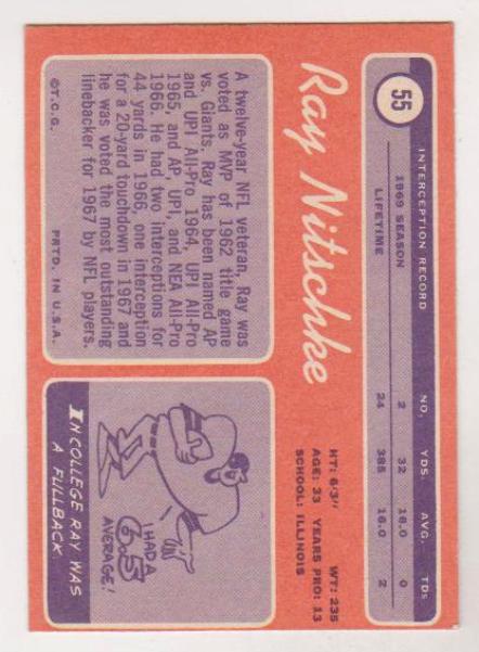 1970 Topps Ray Nitschke #55 Card - HOF'er | Property Room