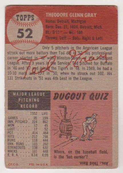 1953 Topps Baseball Ted Gray #52 Card | Property Room