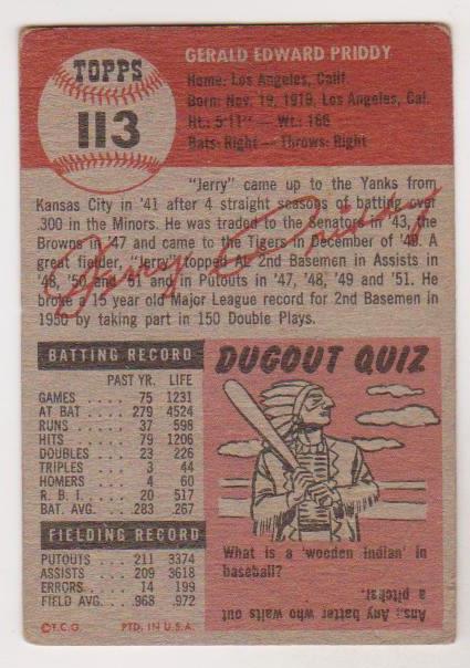 1953 Topps Baseball Jerry Priddy #113 Card | Property Room