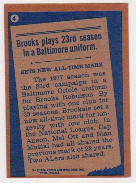 1978 Topps Brooks Robinson #4 Card - HOF'er | Property Room