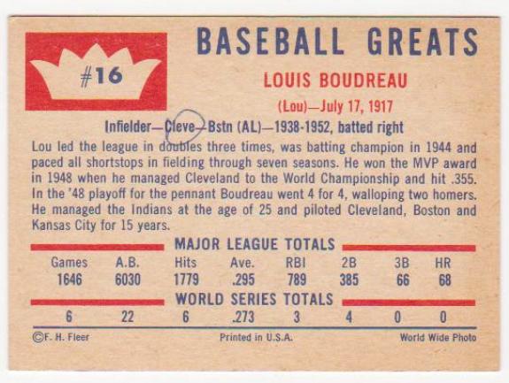 1960 Fleer Lou Boudreau #16 Card - HOF'er | Property Room