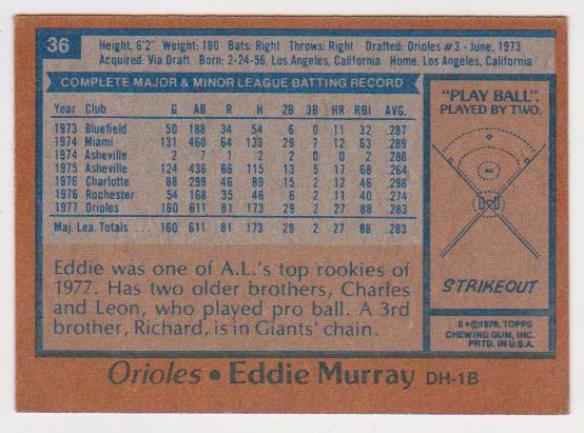 1978 Topps Eddie Murray #36 Rookie Card - HOF'er | Property Room