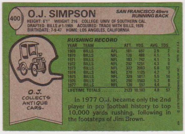 1978 Topps O.J. Simpson #400 Card - HOF'er | Property Room