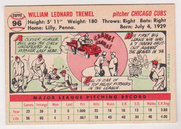 1956 Topps Baseball Bill Tremel #96 Card | Property Room