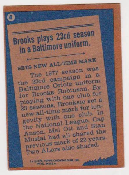 1978 Topps Brooks Robinson #4 Card - HOF'er | Property Room
