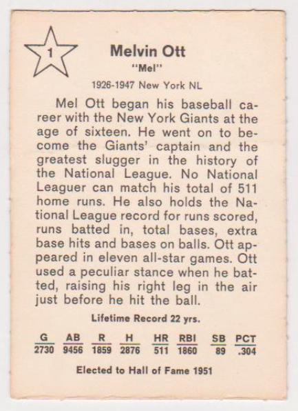1961 Golden Press Mel Ott #1 Card - HOF'er | Property Room