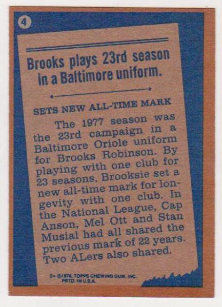 1978 Topps Brooks Robinson #4 Card - HOF'er | Property Room
