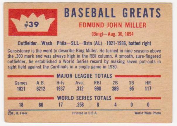 1960 Fleer Bing Miller #39 Card | Property Room
