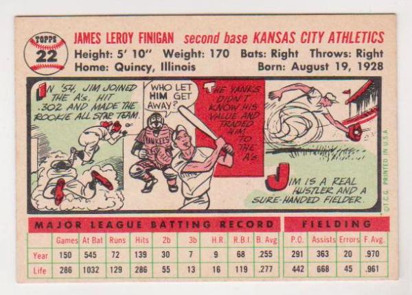 1956 Topps Baseball Jim Finigan #22 Card | Property Room