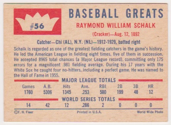 1960 Fleer Ray Schalk #56 Card - HOF'er | Property Room