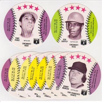 9 Different 1976 Isaly's Baseball Discs w/ Tony Perez + More | Property ...