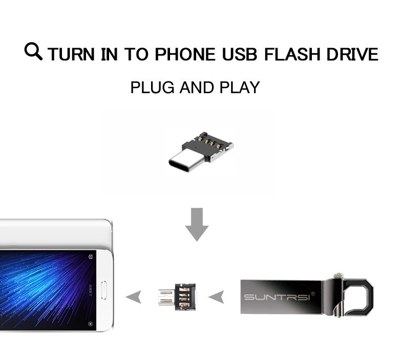 32GB Metal USB Drive | Property Room