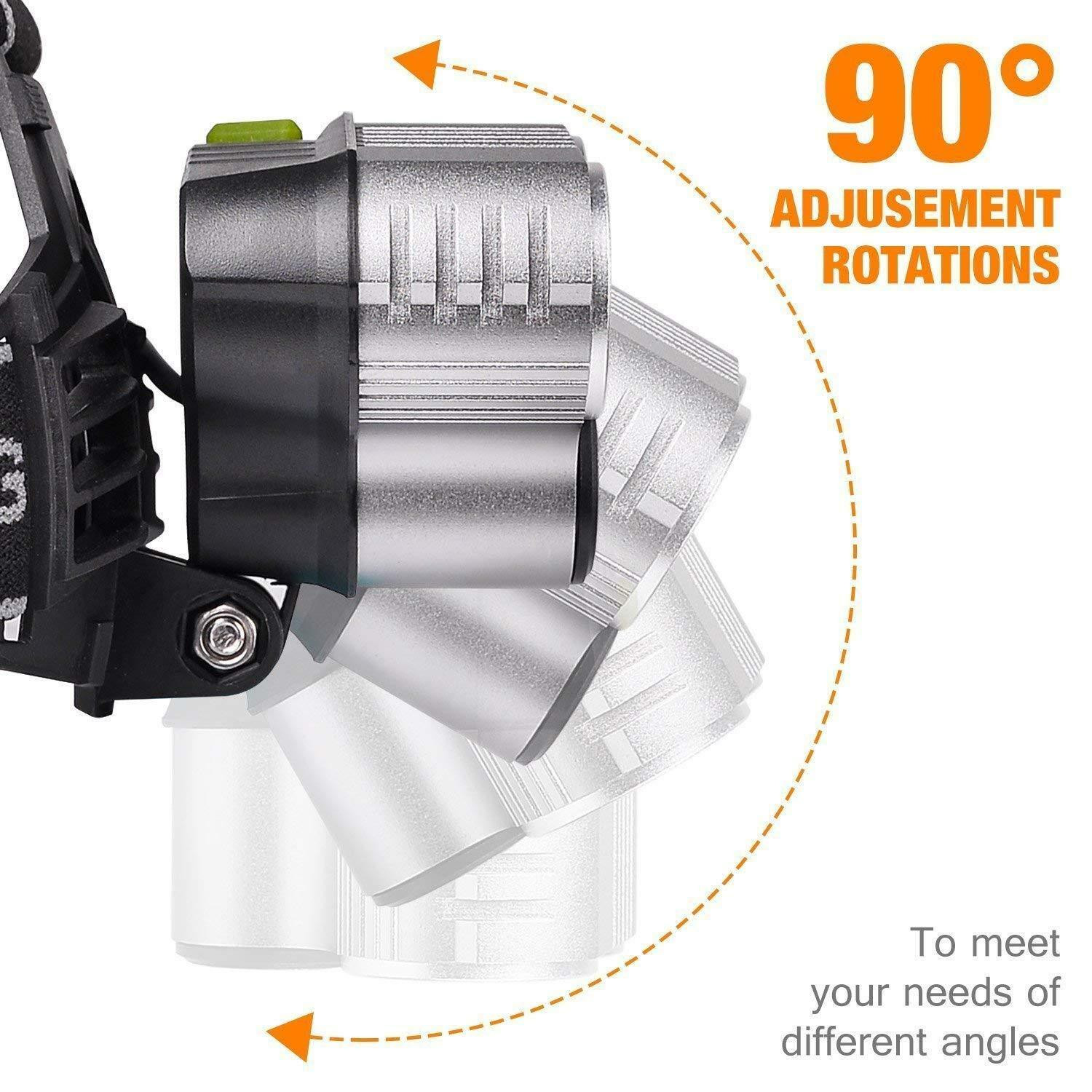 35000 Lumen 5X LED Torch Headlamp | Property Room