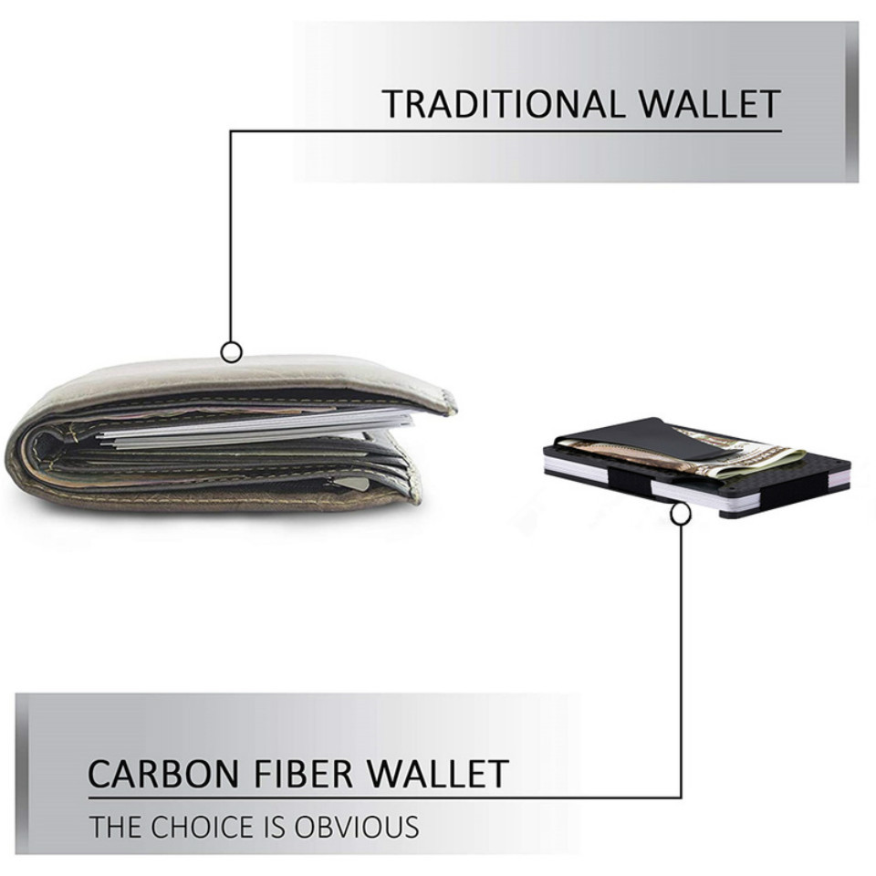 Aluminum RFID Blocking Wallet | Property Room