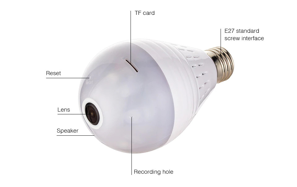 LED 960P Fisheye Camera Bulb | Property Room