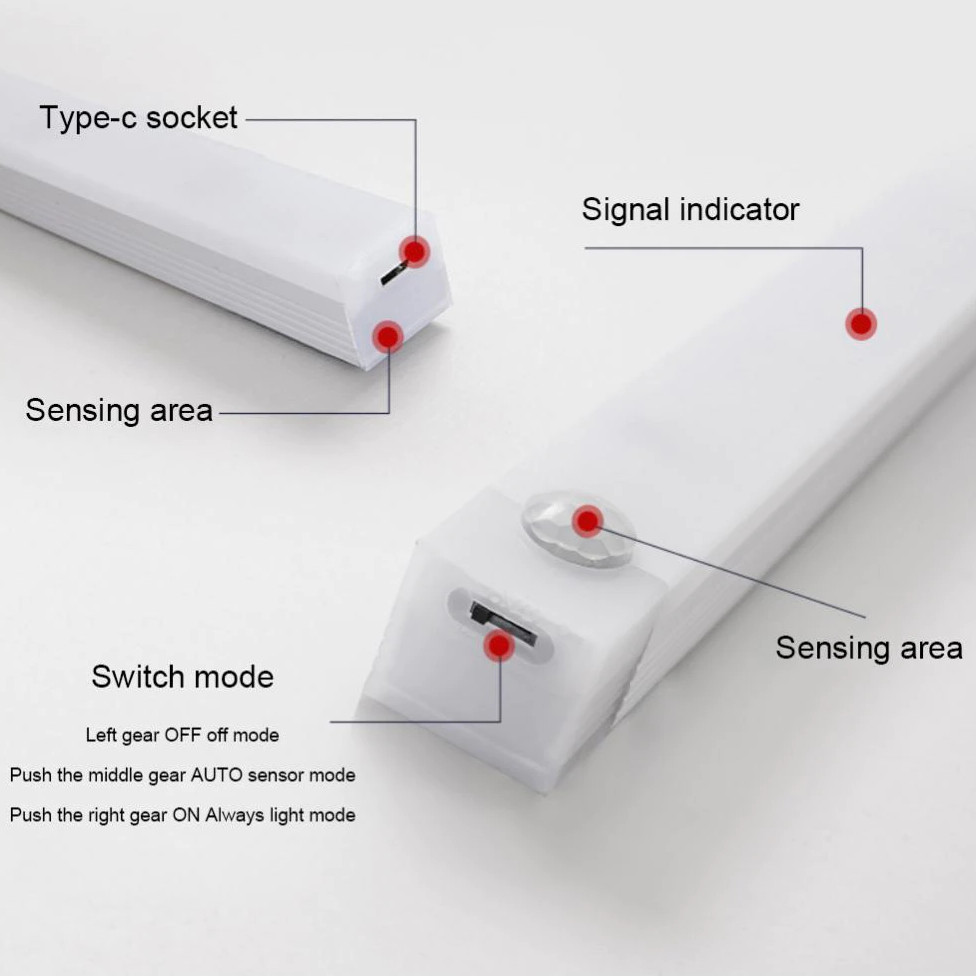 Motion-Activated LED Light | Property Room