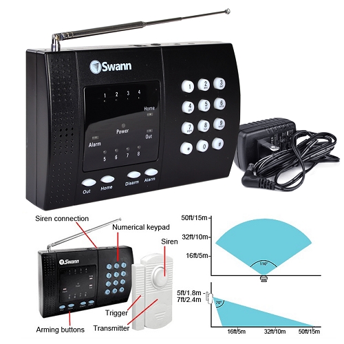 Swann Home Series Wireless Alarm Kit | Property Room