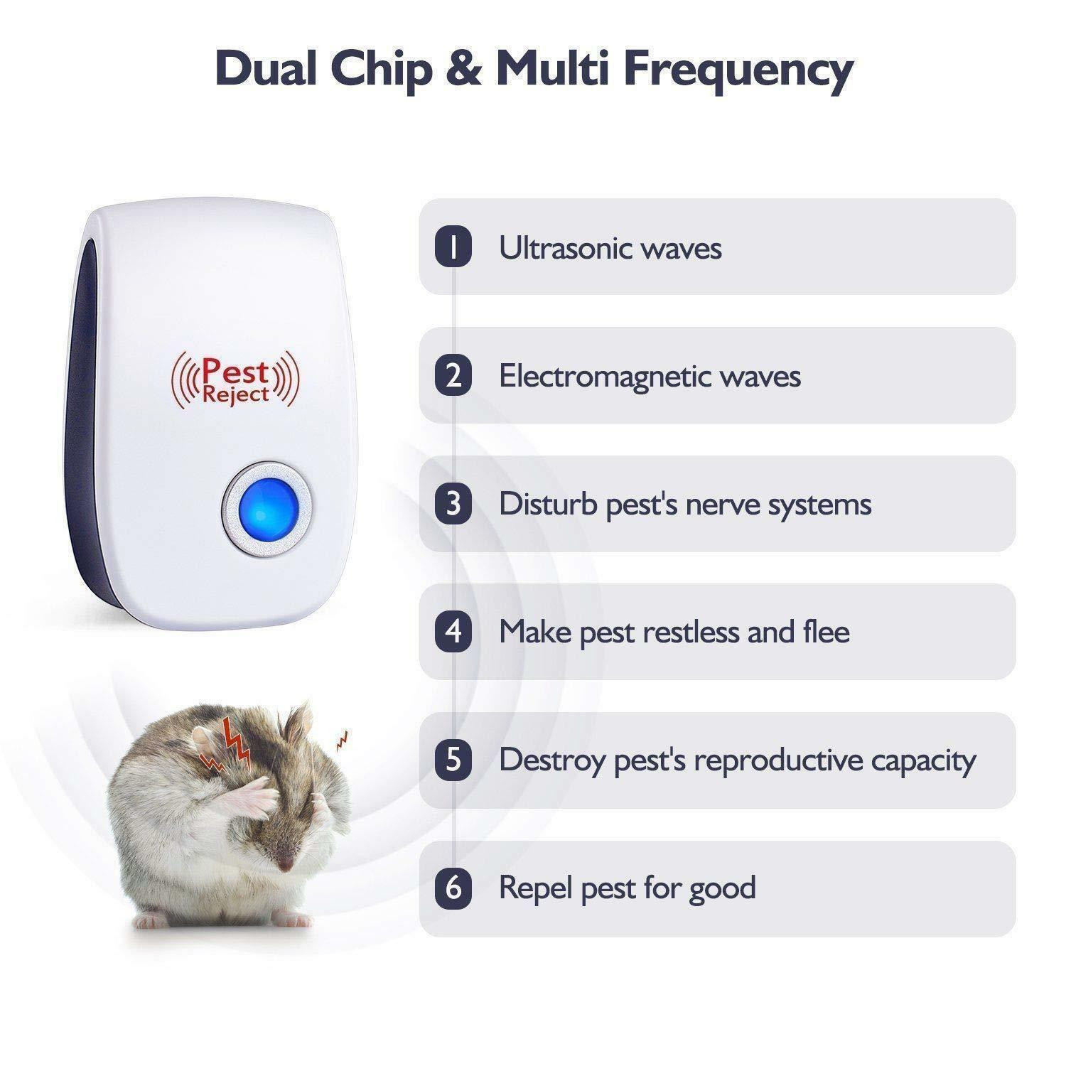 Ultrasonic Pest Repeller | Property Room