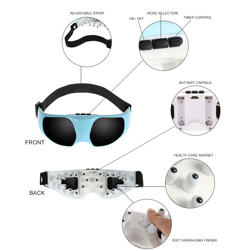 USB Electric Eye Massager | Property Room