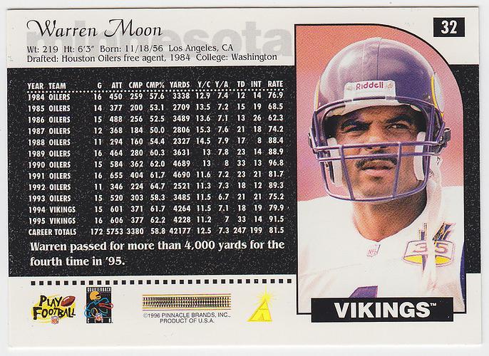 1996 Score #32 Warren Moon Football Card - Hall Of Famer | Property Room