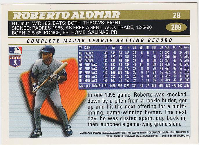 1996 Topps #289 Roberto Alomar Baseball Card - Hall Of Famer | Property ...