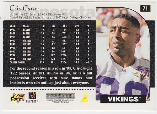 1996 Score #71 Chris Carter Football Card - Hall Of Famer | Property Room
