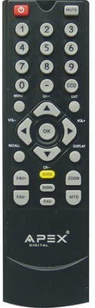 Apex DT250A Digital Converter Box with Analog Passthrough by Apex ...