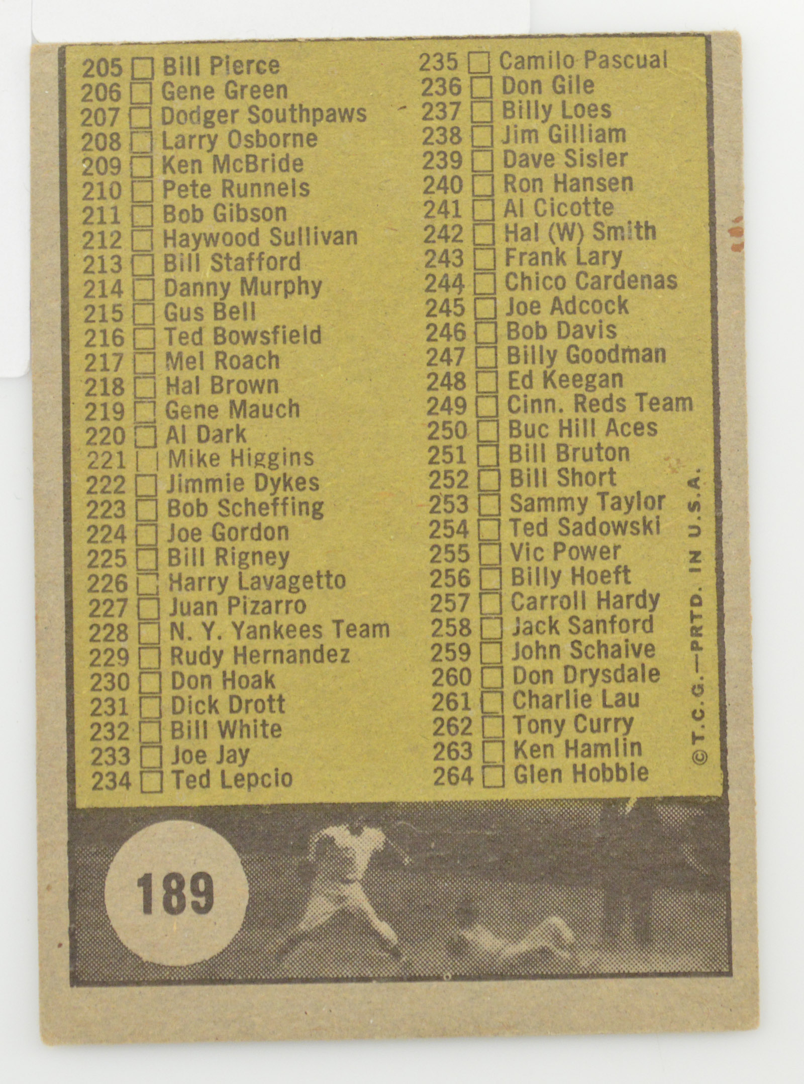 1961 3rd Series Baseball Checklist Topps #189 VAR. | Property Room