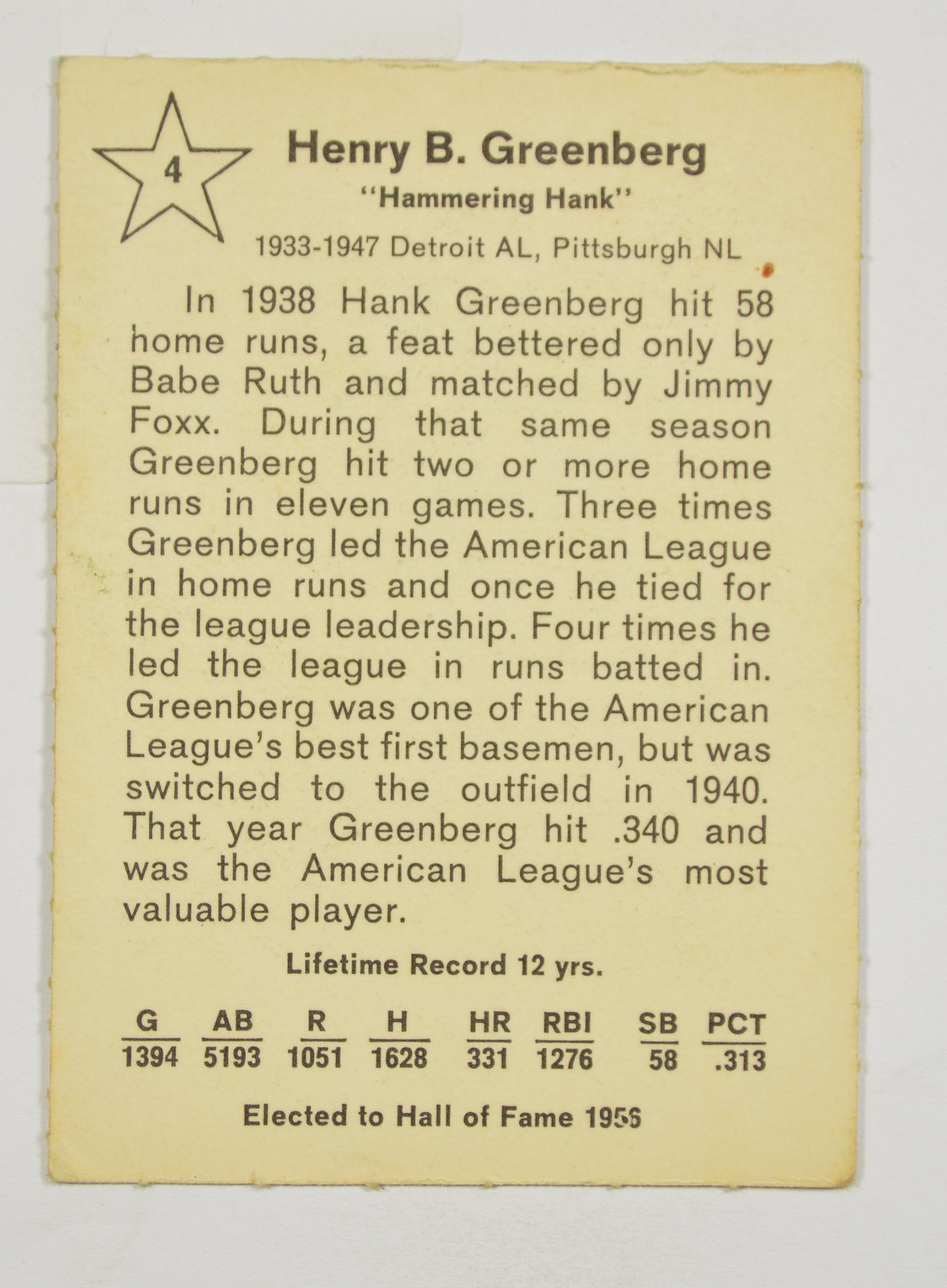 1961 Hank Greenberg Golden Press #4 | Property Room