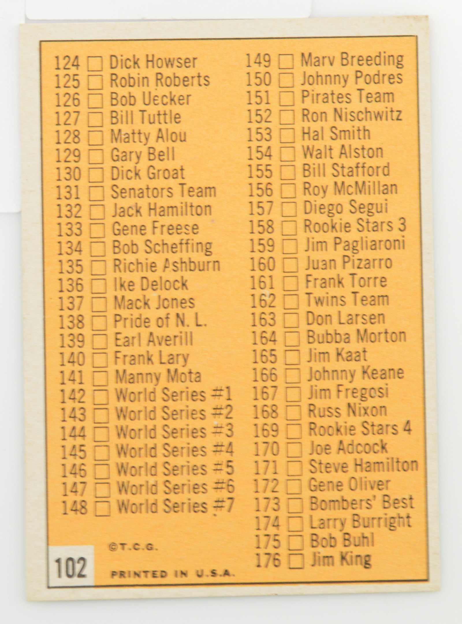 1963 2nd Series Baseball Checklist Topps #102 | Property Room