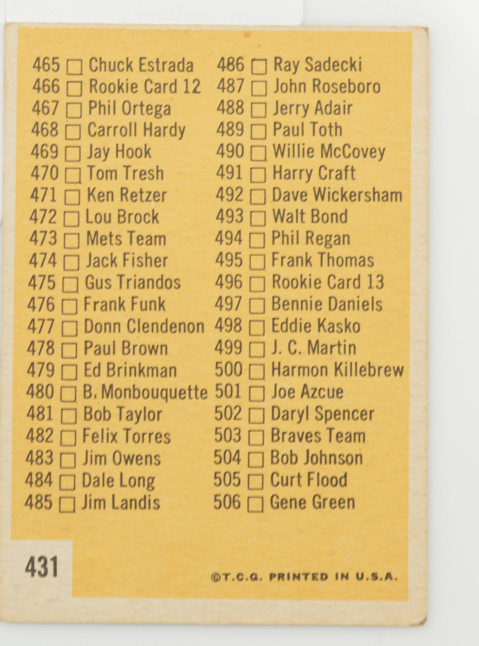1963 6th Series Baseball Checklist Topps #431 VAR. | Property Room