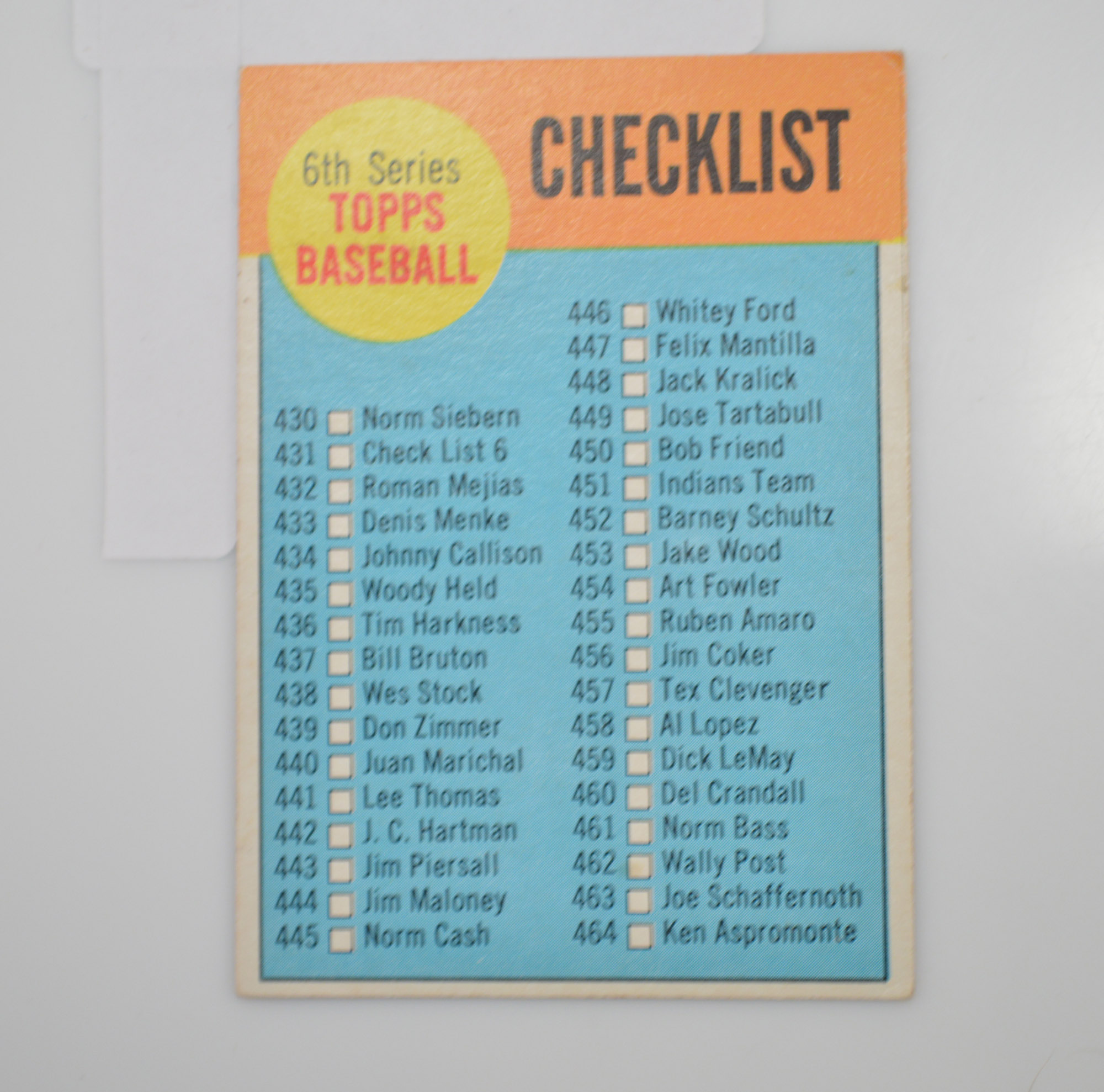 1963 6th Series Baseball Checklist Unmarked Topps #431 | Property Room