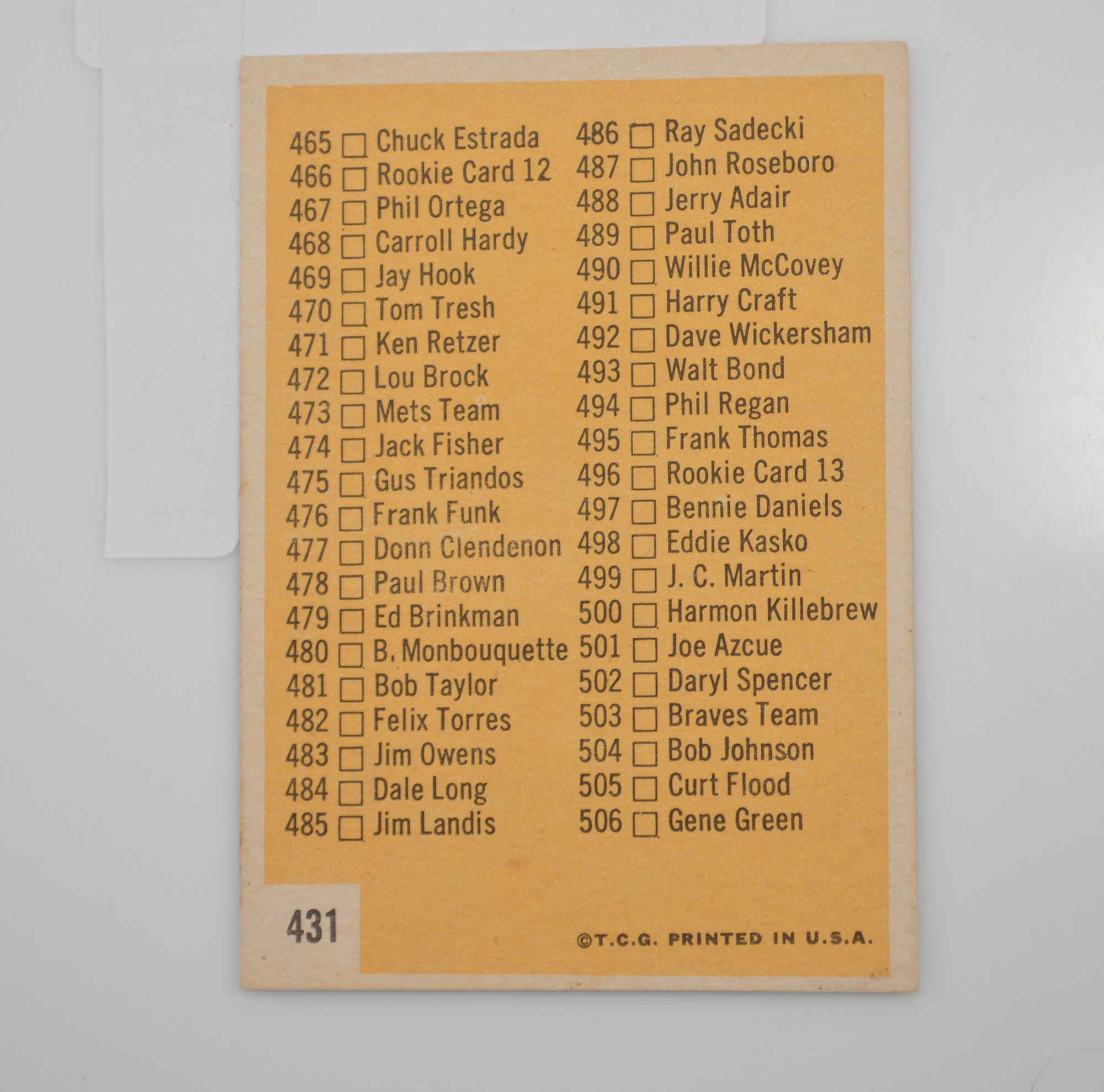 1963 6th Series Baseball Checklist Unmarked Topps #431 | Property Room