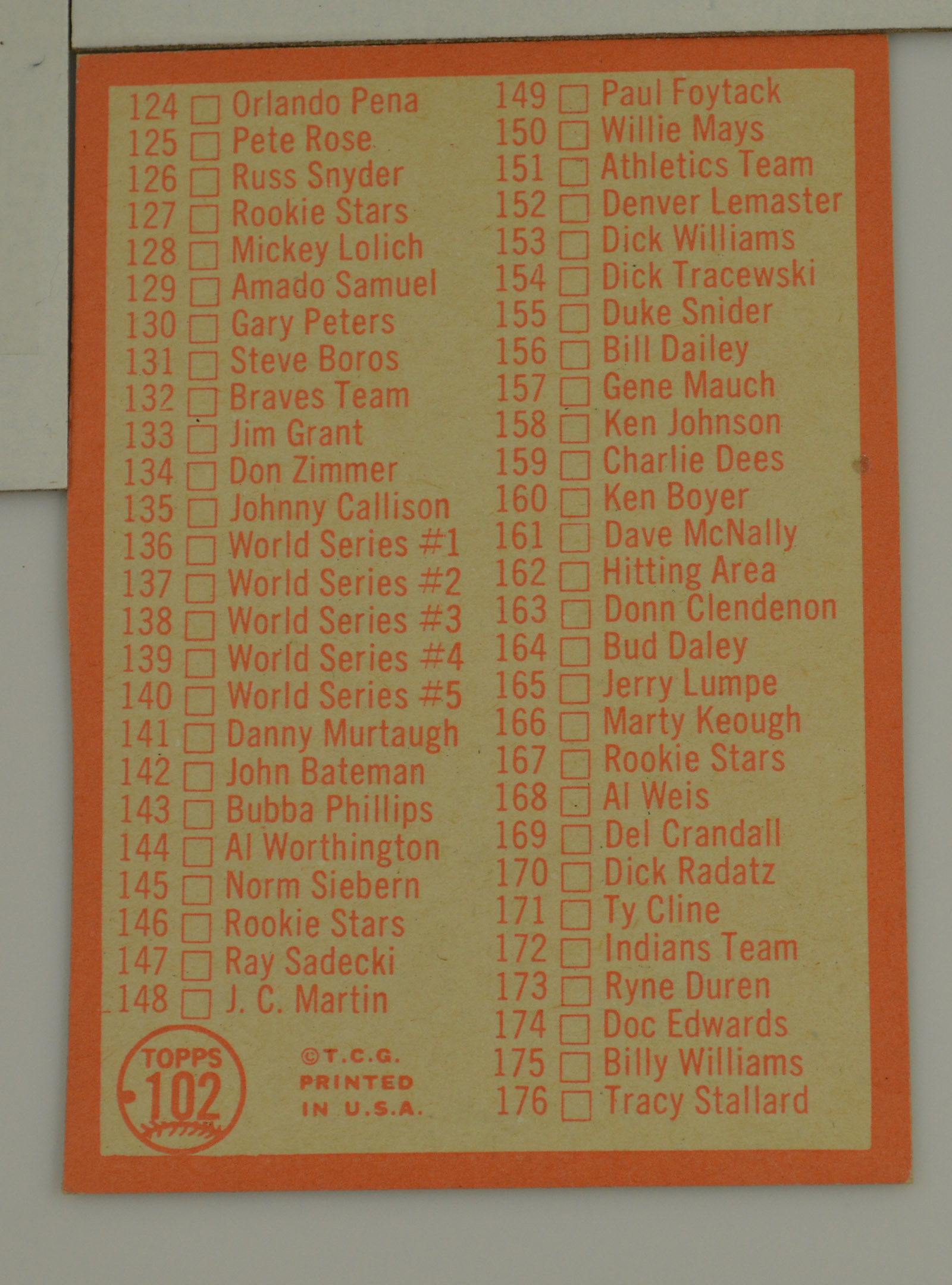1964 2nd Series Baseball Checklist Unmarked Topps #102 | Property Room