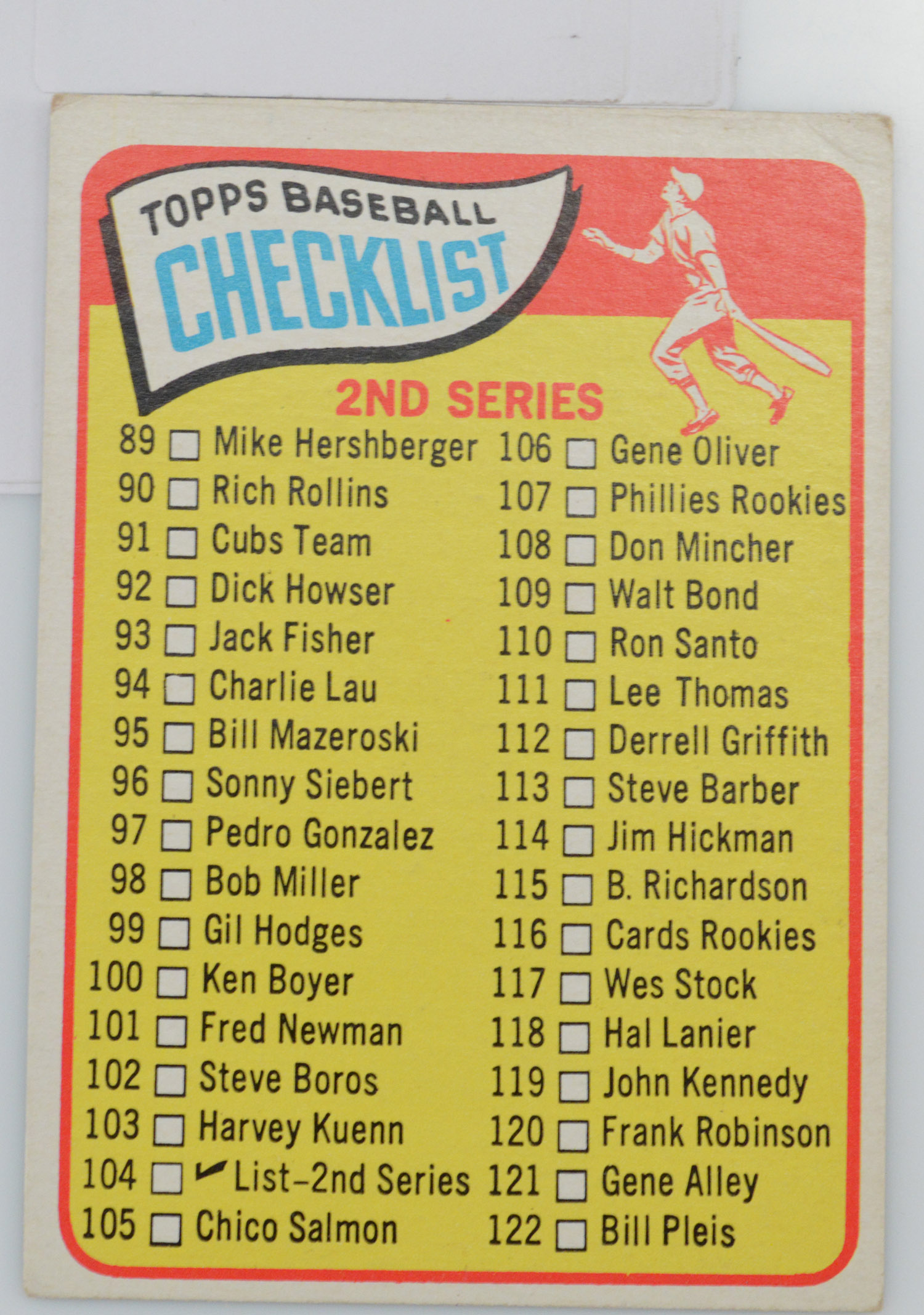 1965 2nd Series Baseball Checklist Topps #104 | Property Room
