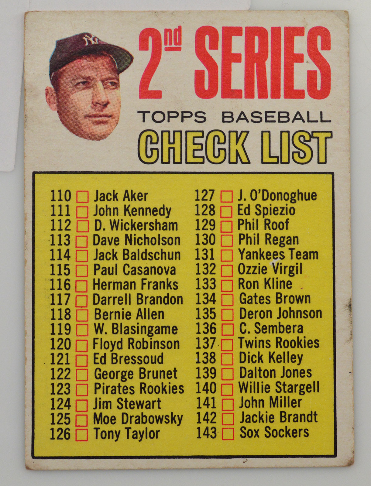 1967 2nd Series Baseball Checklist Topps #103 | Property Room